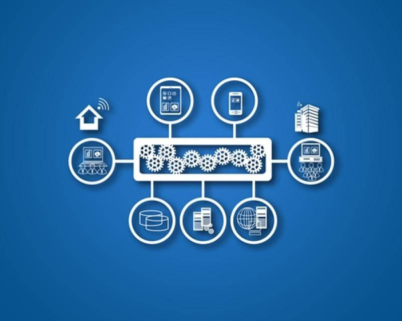 Ideal Contact Center Ecosystem: Cloud-based and Cutting-edge